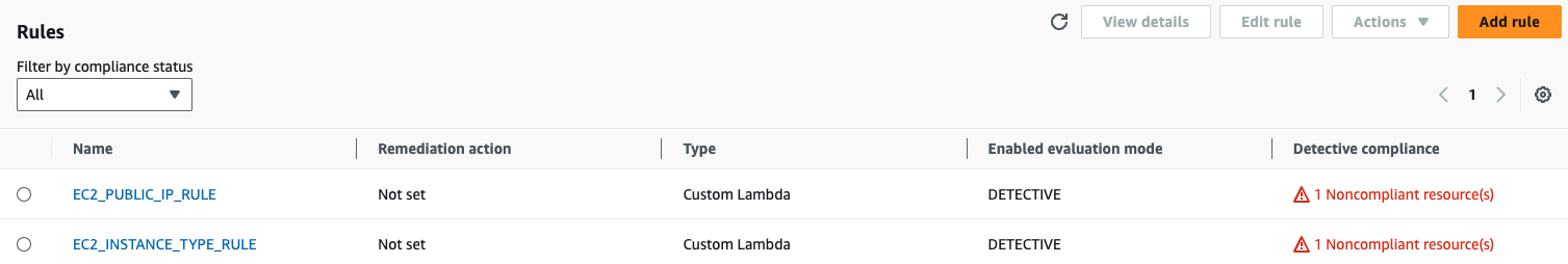 Checking AWS resource compliance with AWS Config Custom Lambda Rules and Rules Development Kit