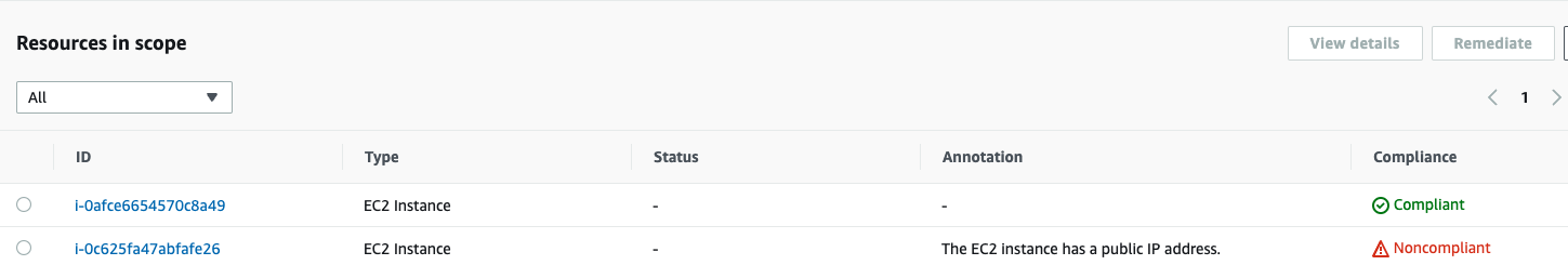 Checking Aws Resource Compliance With Aws Config Custom Lambda Rules
